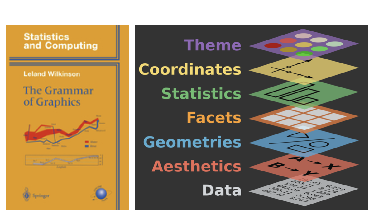MAR 536 - Spring 2025 – MAR 536: Lab 2
